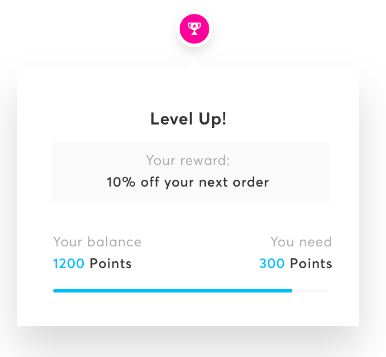 Introducing Swag Levels - Swag.com